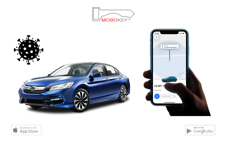 How is car access changing because of COVID-19 - MoboKey