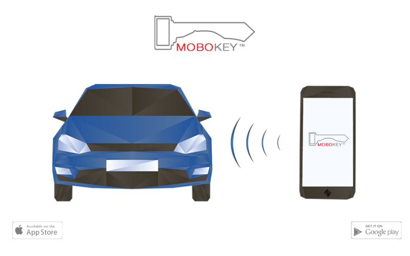 How is MoboKey reforming car security - MoboKey